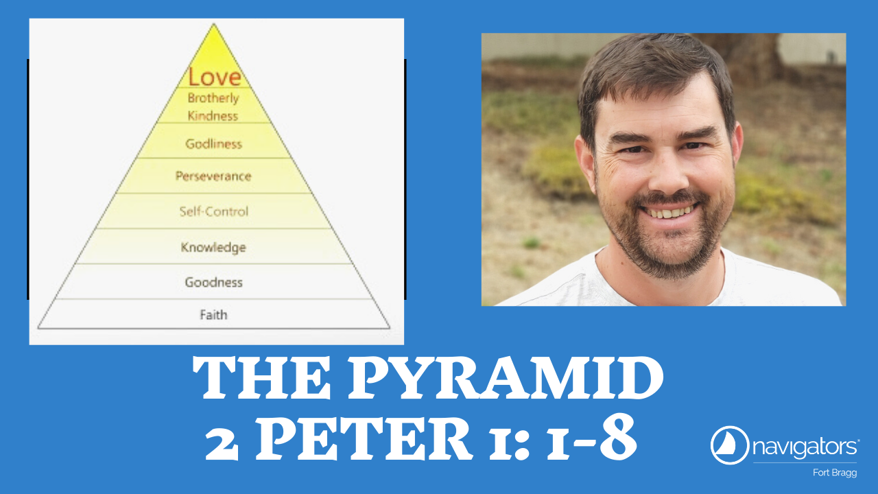 Intro to the Pyramid Illustration | Fuel for the Fight