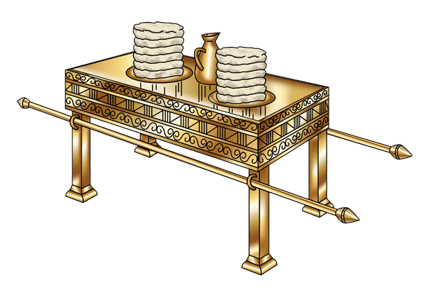 Becoming a table of shewbread | GHMinistry